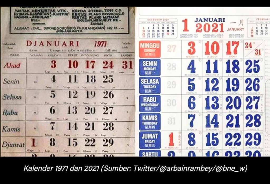 Kalender Lawas Tahun 1971 Ternyata Susunan Hari dan Tanggalnya Sama ...